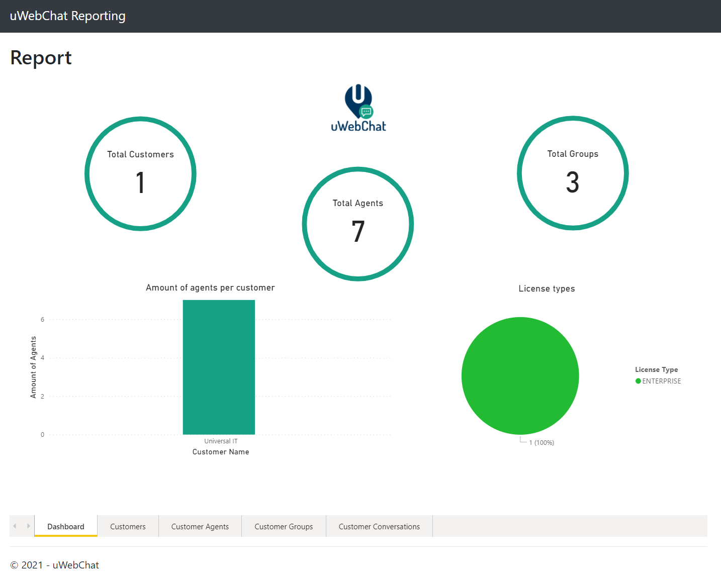 Features | uWebChat Documentation